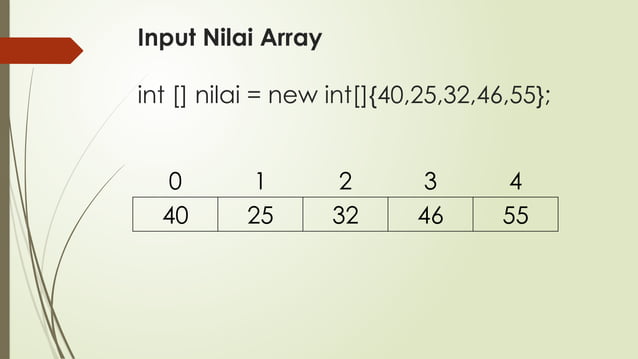 materi ini menjelaskan tentang materi ddp | PPT