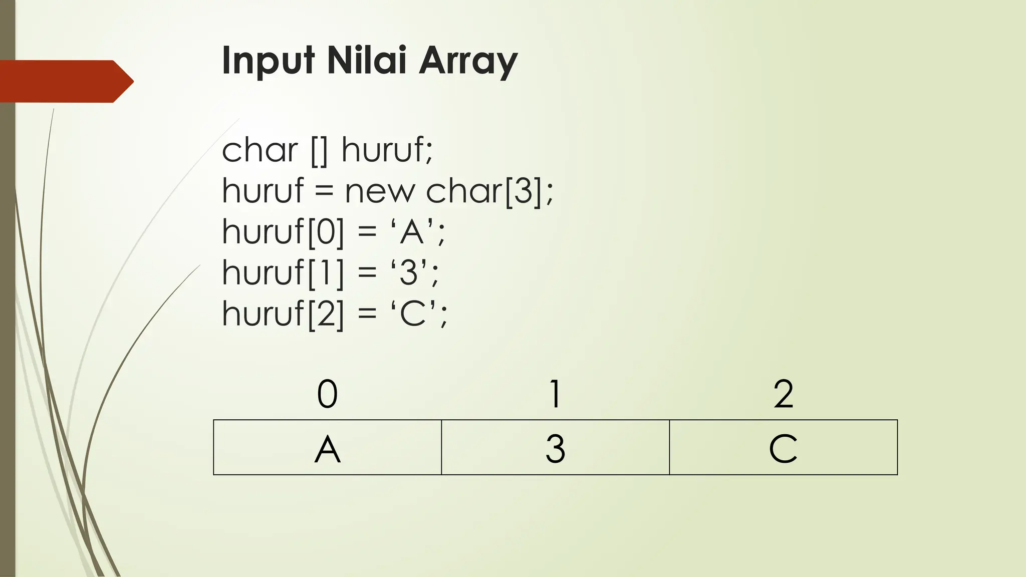 Dasar-Dasar Pemrograman adalah mata kuliah favorit saya | PPTX