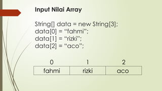 Dasar-Dasar Pemrograman adalah mata kuliah favorit saya | PPTX