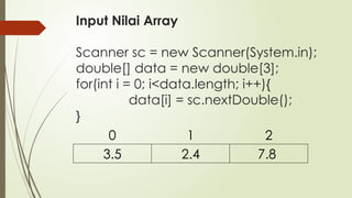 Dasar-Dasar Pemrograman adalah mata kuliah favorit saya | PPTX
