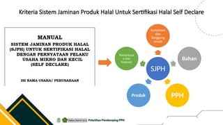 Ketentuan bahan proses produk halal untk mahasiswa | PPTX