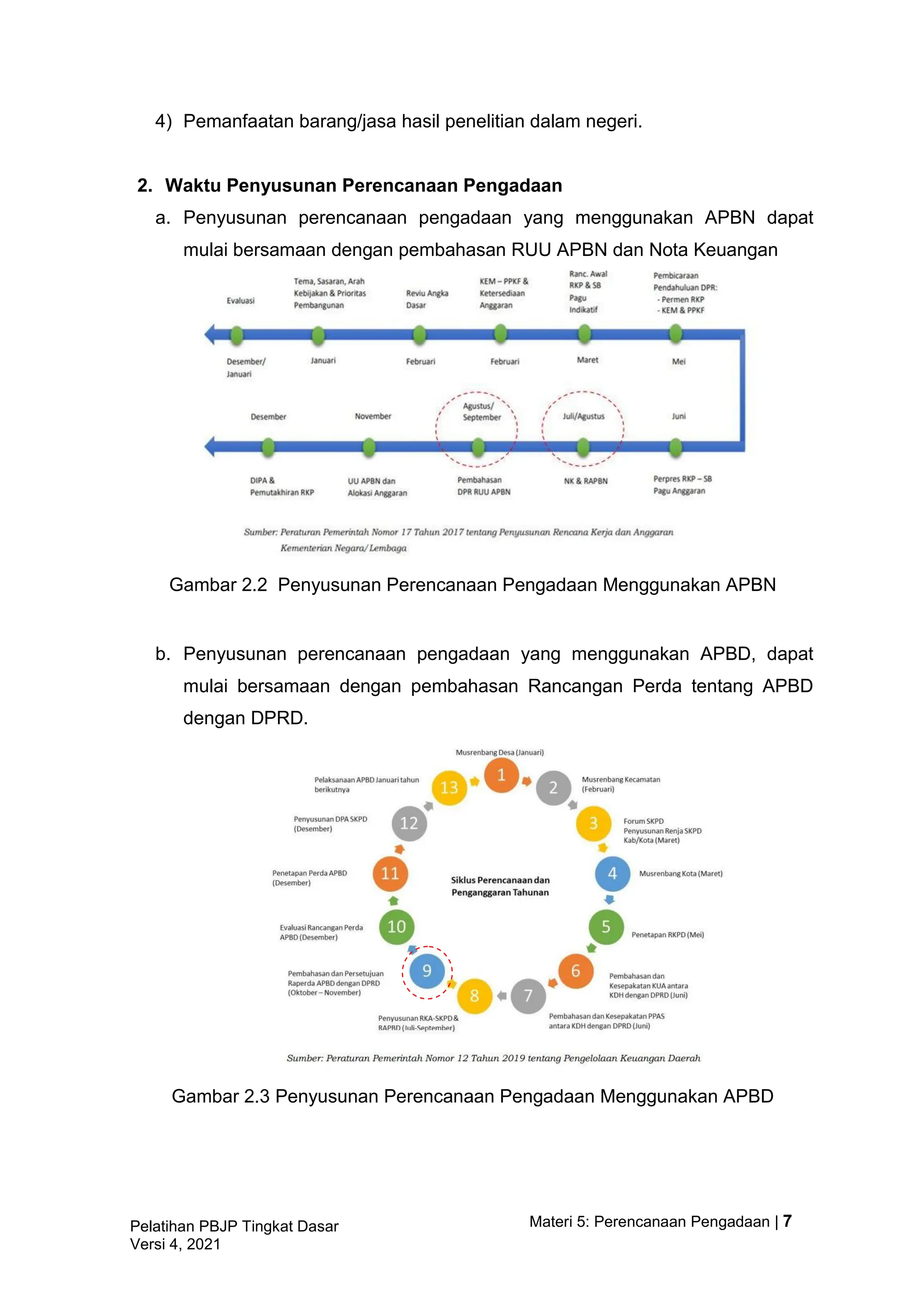 Modul Pelatihan PEngadaan Barang/Jasa Pemerintah | PDF