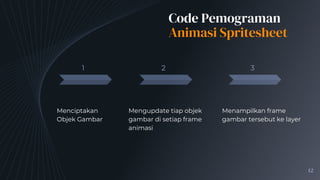 Materi 5: sprite | PPTX
