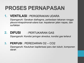 Materi 5 AIRWAY AND BREATHING MANAGEMENT.pptx