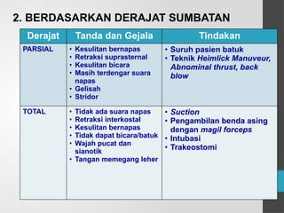 Materi 5 AIRWAY AND BREATHING MANAGEMENT.pptx