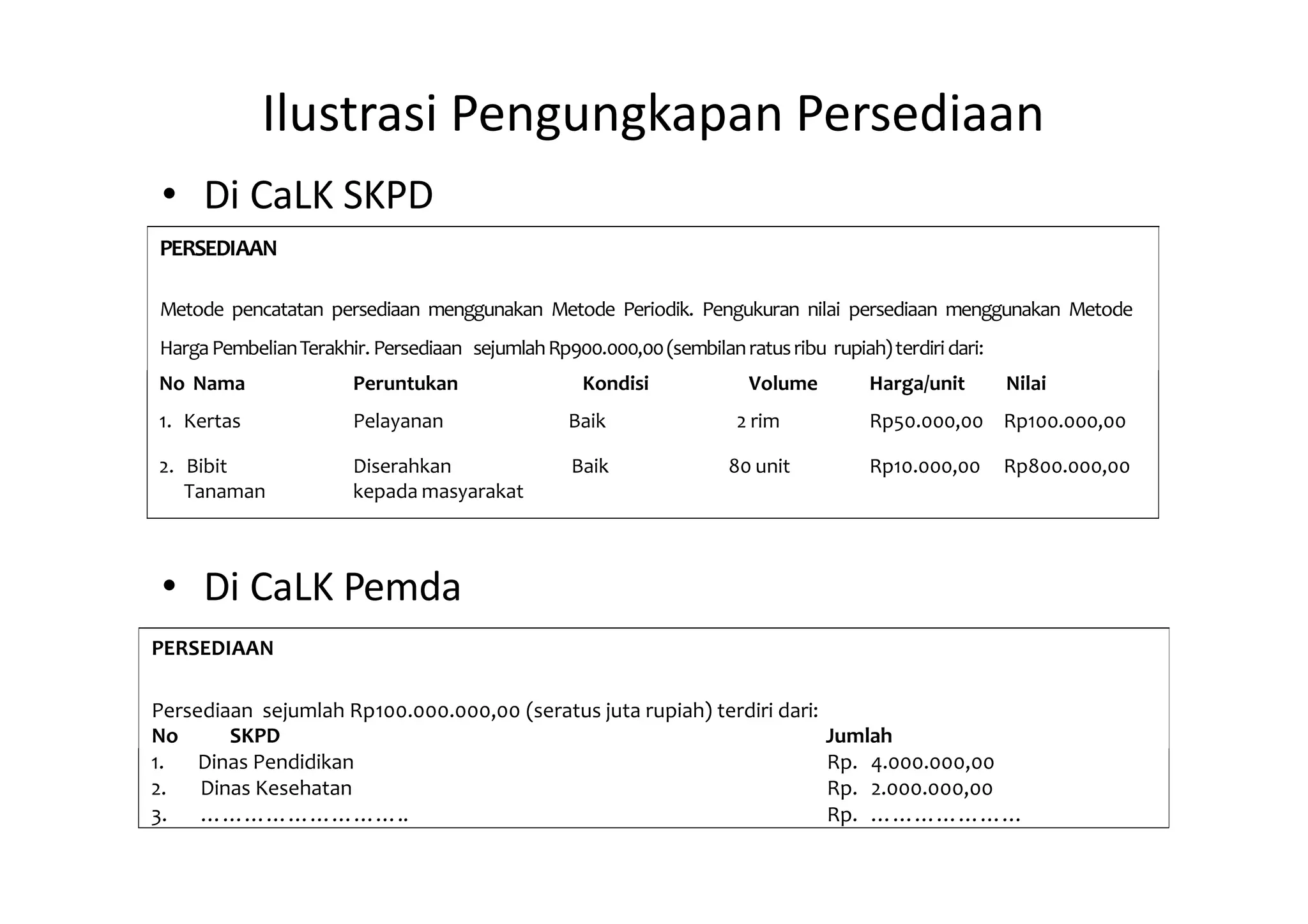 Materi 5 AKUNTANSI-PERSEDIAAN.pdf