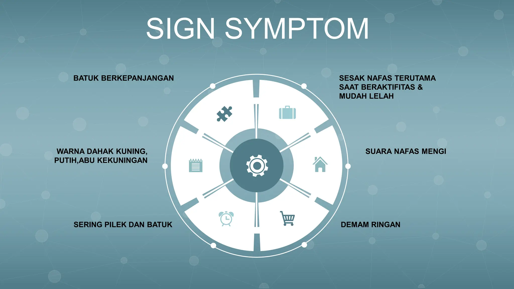 Materi 5 Askep PPOK.pptx