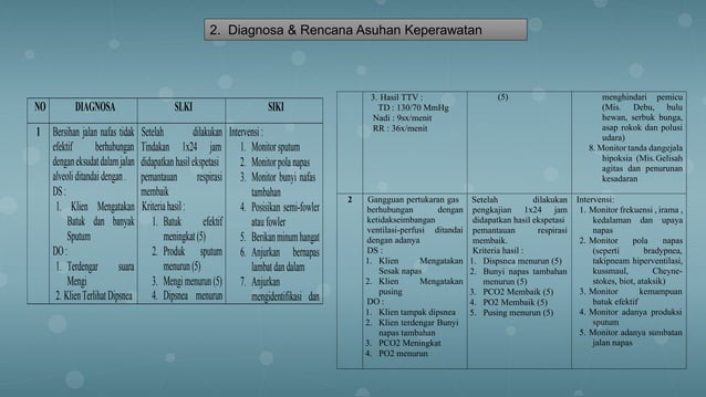 Materi 5 Askep PPOK.pptx