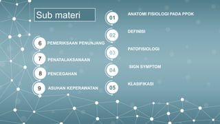 Materi 5 Askep PPOK.pptx