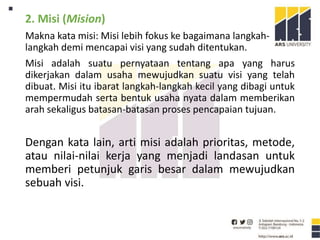 Materi 5 Dasar-dasar Manajemen dan Bisnis.pptx