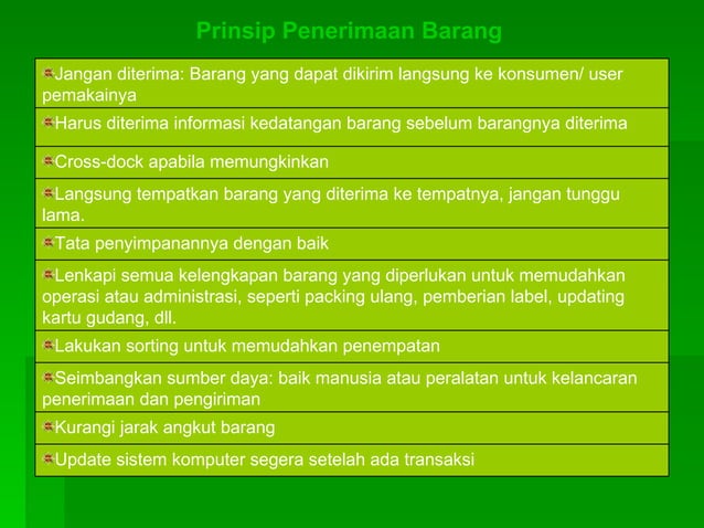 Materi 5 Fungsi Dan Operasi Pergudangan | PPT