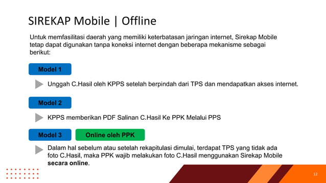 MATERI 5 Gambaran Umum Sirekap Pilkada 2024.pdf