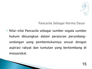 PANCASILA SEBAGAI IDEOLOGI TERBUKA | PPT