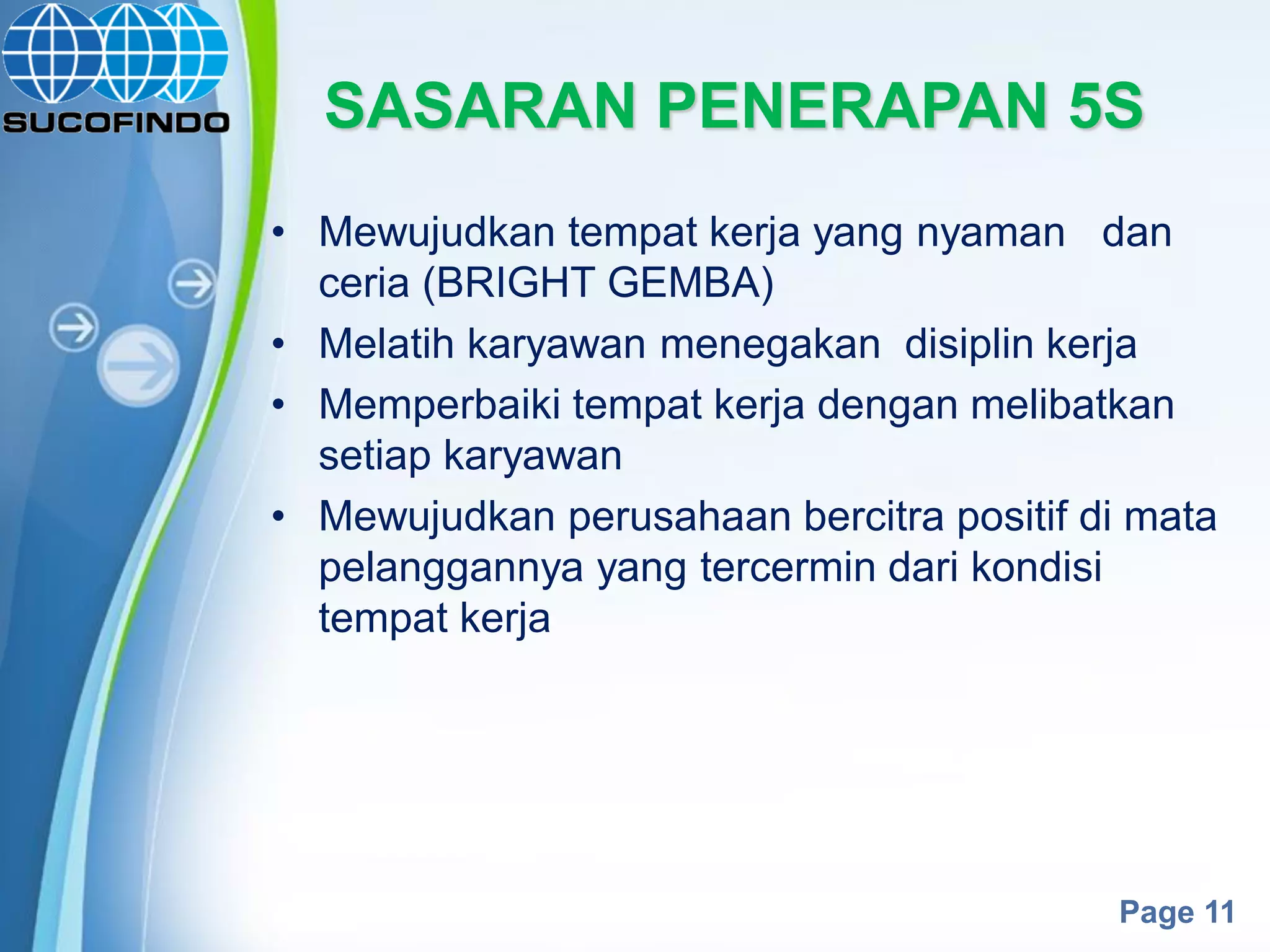 Materi 5 R (ringkas, rapi,resik,rawat,rajin) | PDF