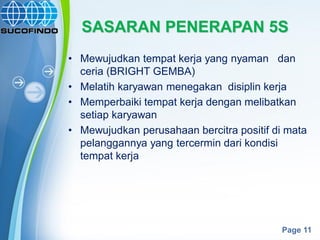 Materi 5 R (ringkas, rapi,resik,rawat,rajin) | PDF