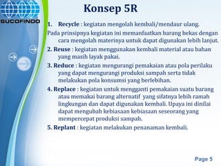 Materi 5 R (ringkas, rapi,resik,rawat,rajin) | PDF