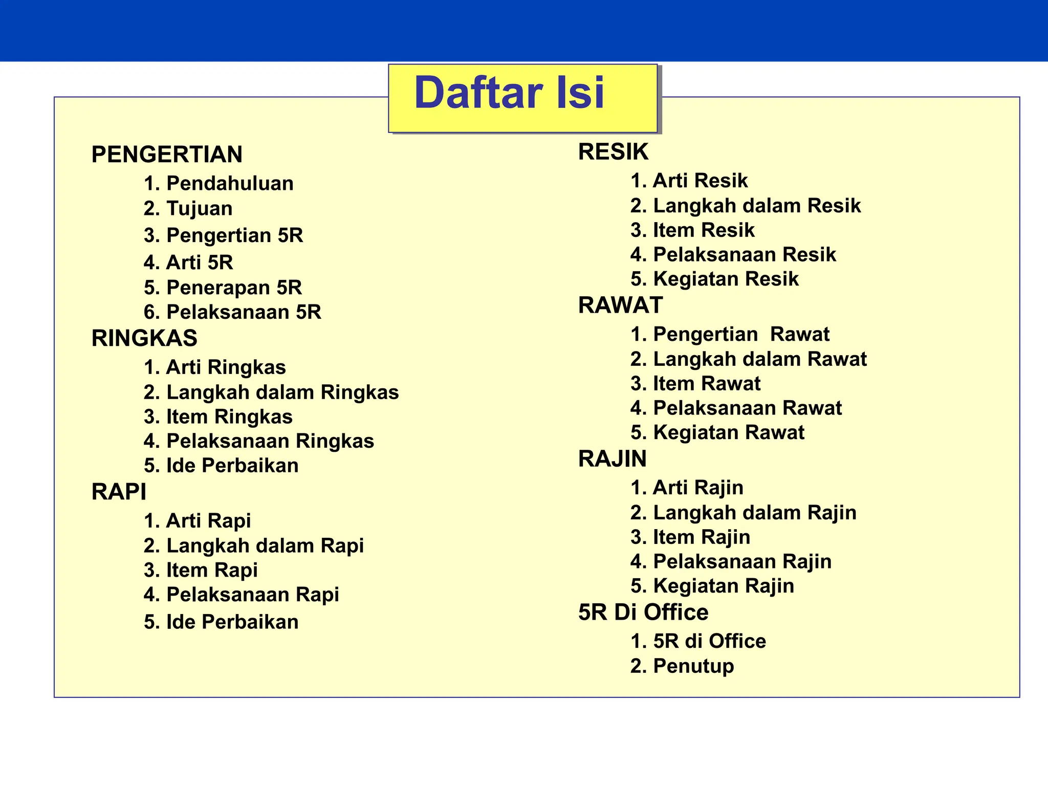 Materi 5R Untuk Menata Pabrik dan Gudang .ppt