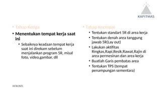 Ringkas rapi resik rajin rawat materi 5R.pptx