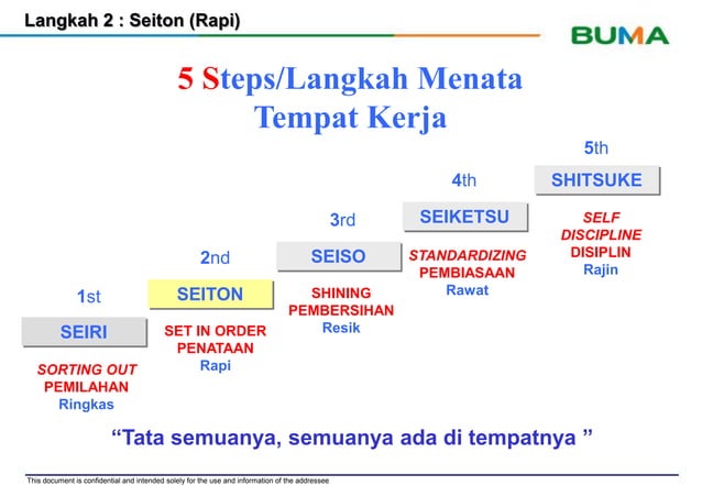Materi_5R_keselamatan kerja_1738266192.pdf
