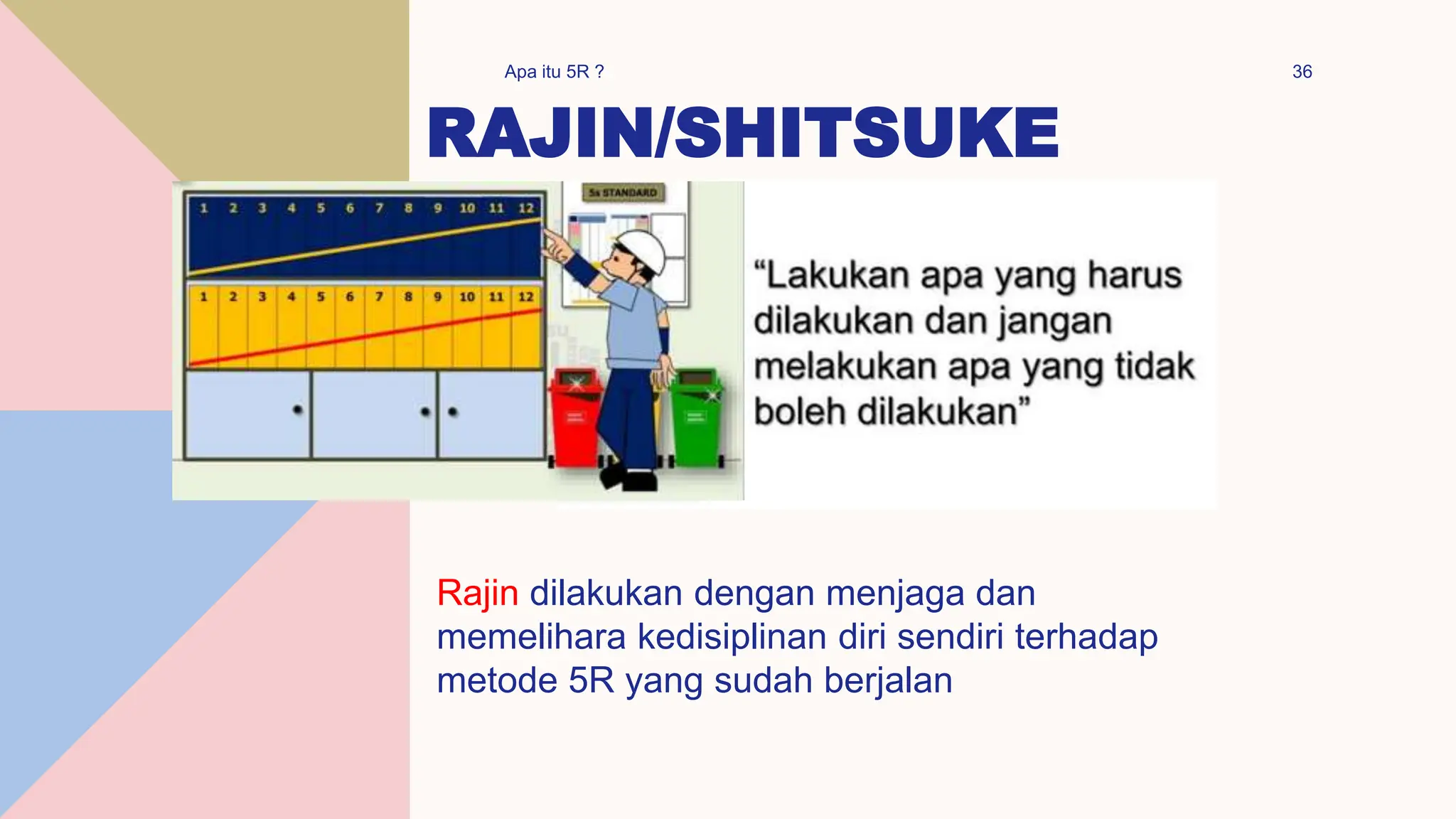 Materi_5R_Revisi.pptx