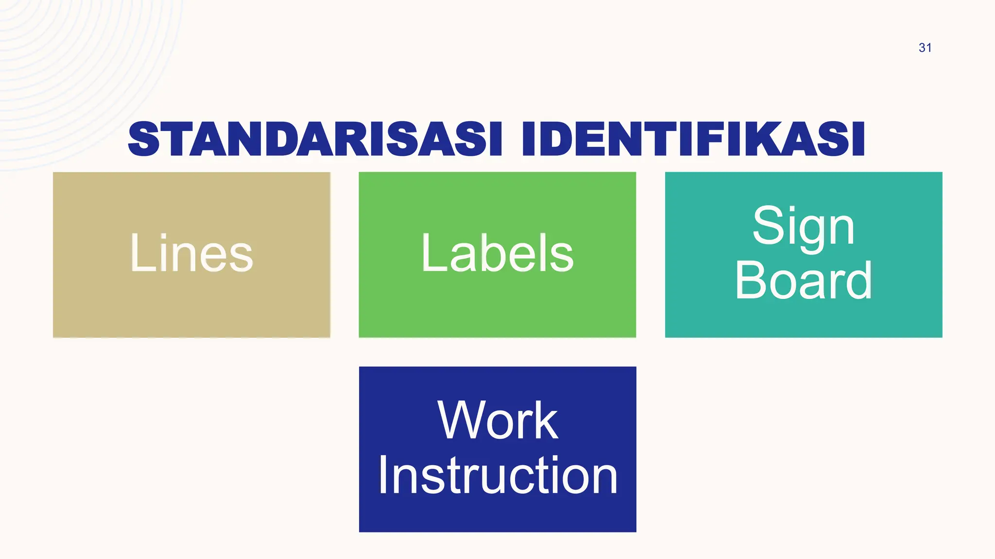 pelaksanaan program 5R ditempat kerja untuk | PPTX
