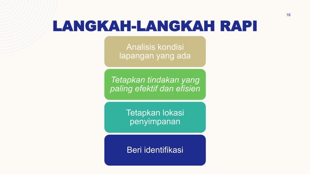 pelaksanaan program 5R ditempat kerja untuk | PPTX