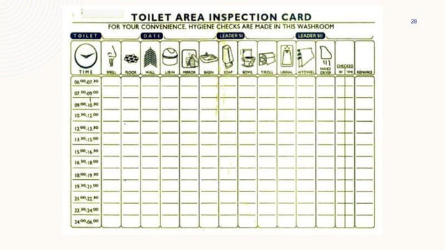 pelaksanaan program 5R ditempat kerja untuk | PPTX