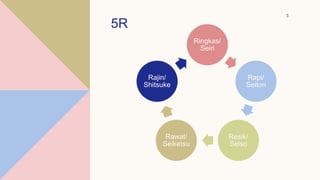 pelaksanaan program 5R ditempat kerja untuk | PPTX