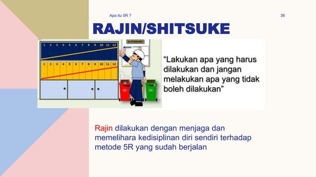 pelaksanaan program 5R ditempat kerja untuk | PPTX