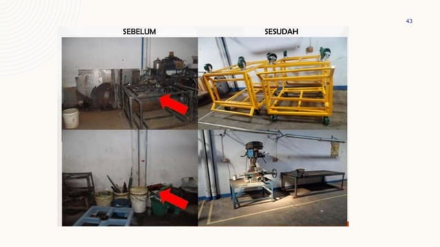 pelaksanaan program 5R ditempat kerja untuk | PPTX