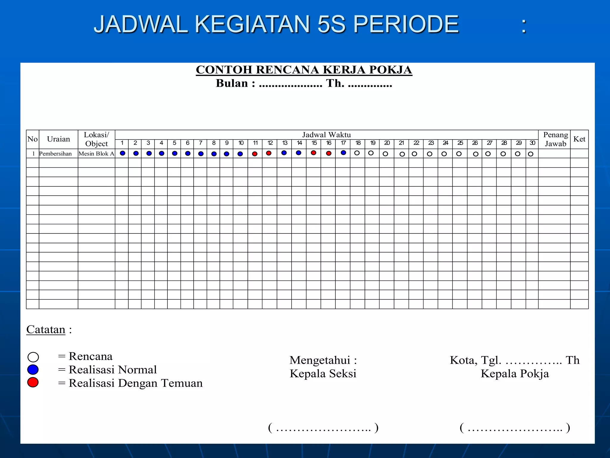Materi 5 S (Seiri Seiton Seiso Seiketsu Shitsuke) | PDF