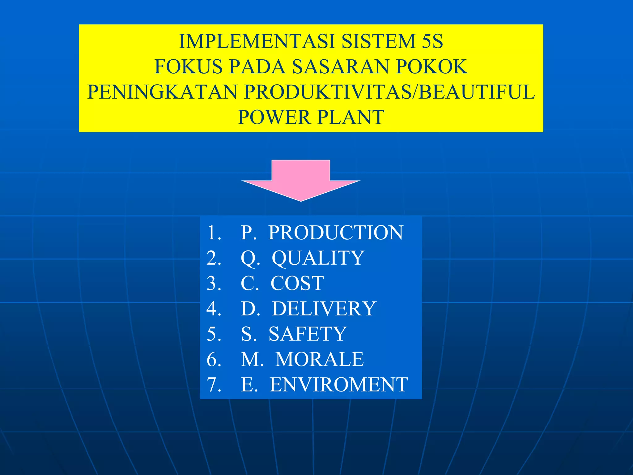 Materi+5S.pptx