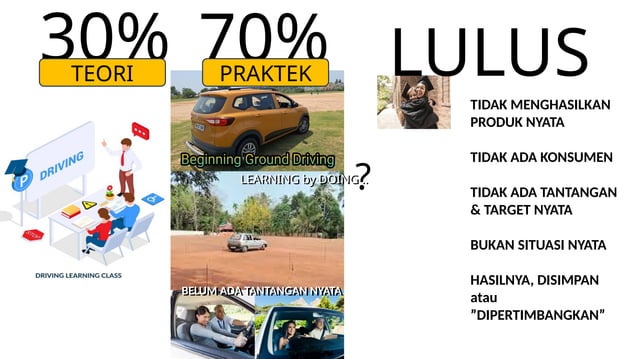 Materi 5 Wikan Sakarinto - Wikan TEFA Kampus.pptx