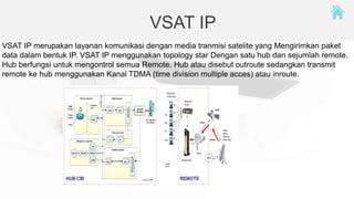 komunikasi komputer.pptx