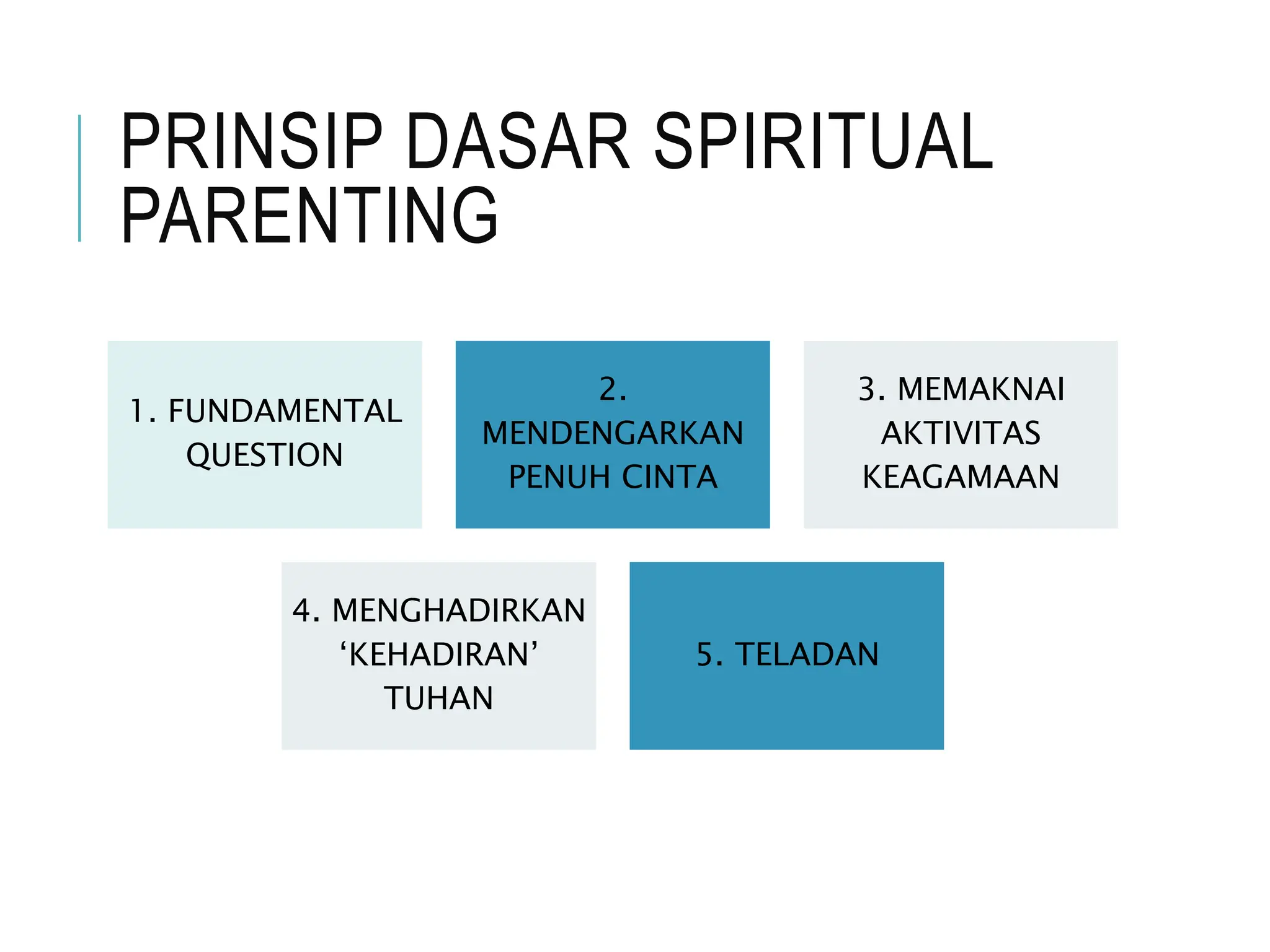 Materi 6. SPIRITUAL PARENTING lengkap.pptx