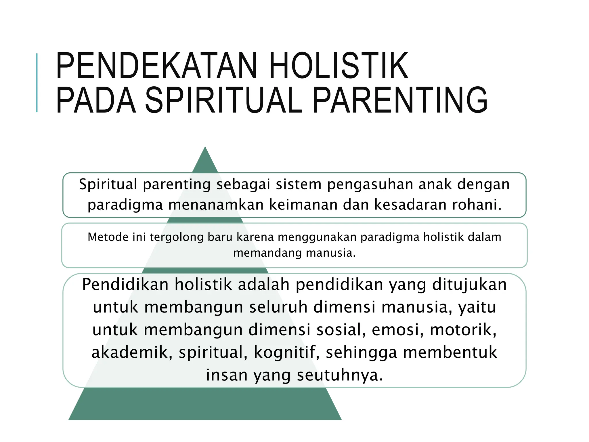 Materi 6. SPIRITUAL PARENTING lengkap.pptx