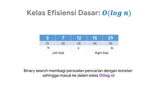 Analisis Algoritma - Kelas-kelas Dasar Efisiensi Algoritma | PDF