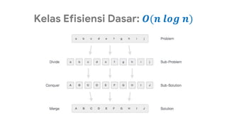 Analisis Algoritma - Kelas-kelas Dasar Efisiensi Algoritma | PDF