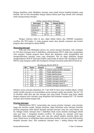 Materi 6 mikrokontroller | PDF