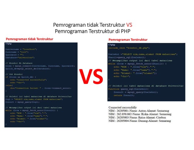 Materi 6 - Pemodelan pada Pemrograman Terstruktur.pdf