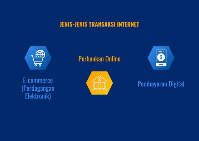 Modul Administrasi Transaksi (Materi 6 - Transaksi Internet) | PDF