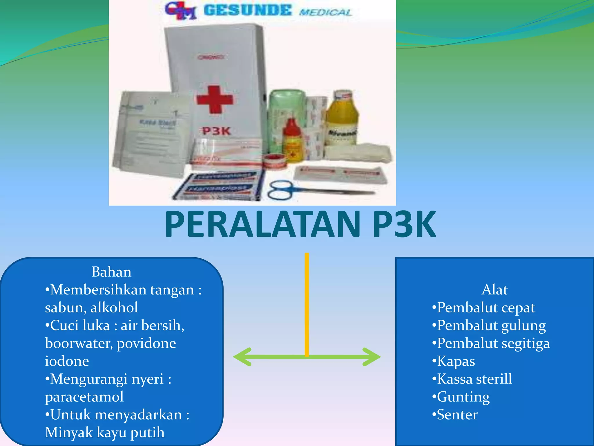 materi 6 dokcil p3k.pptx