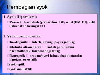KGD Syok dan Resusistasi Cairan.pptx