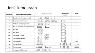 materi 6 MDPJ 2017 metode bina marga.pdf