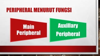 perangkat peripheral output | PPT