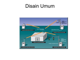 Materi 6 PPJK INFRA STRUKTUR TEKNOLOGI JARINGAN.pptx