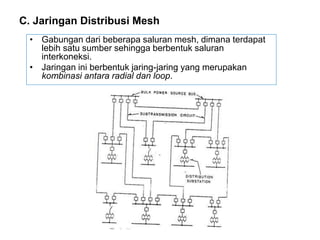 Materi 6_Sistem Distribusi Tenaga Listik.ppt