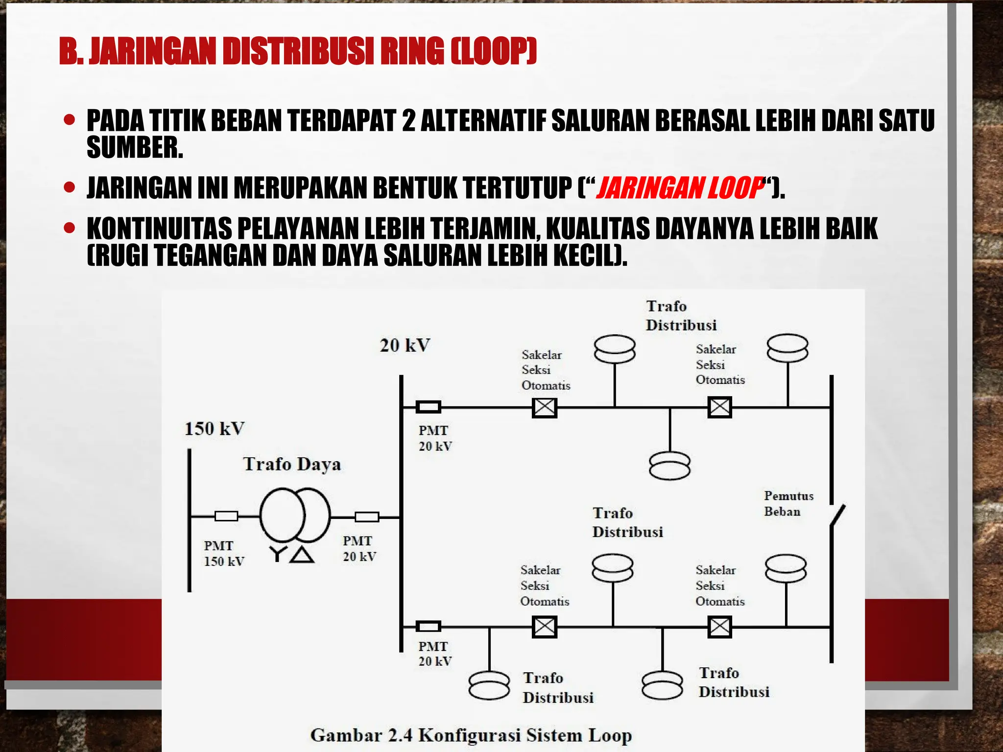 Sistem Distribusi Tenaga Listrik Universitas Pembangunan Panca Budi | PPT
