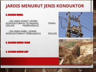 Sistem Distribusi Tenaga Listrik Universitas Pembangunan Panca Budi | PPT