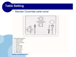 Materi 6 table setting | PPTX